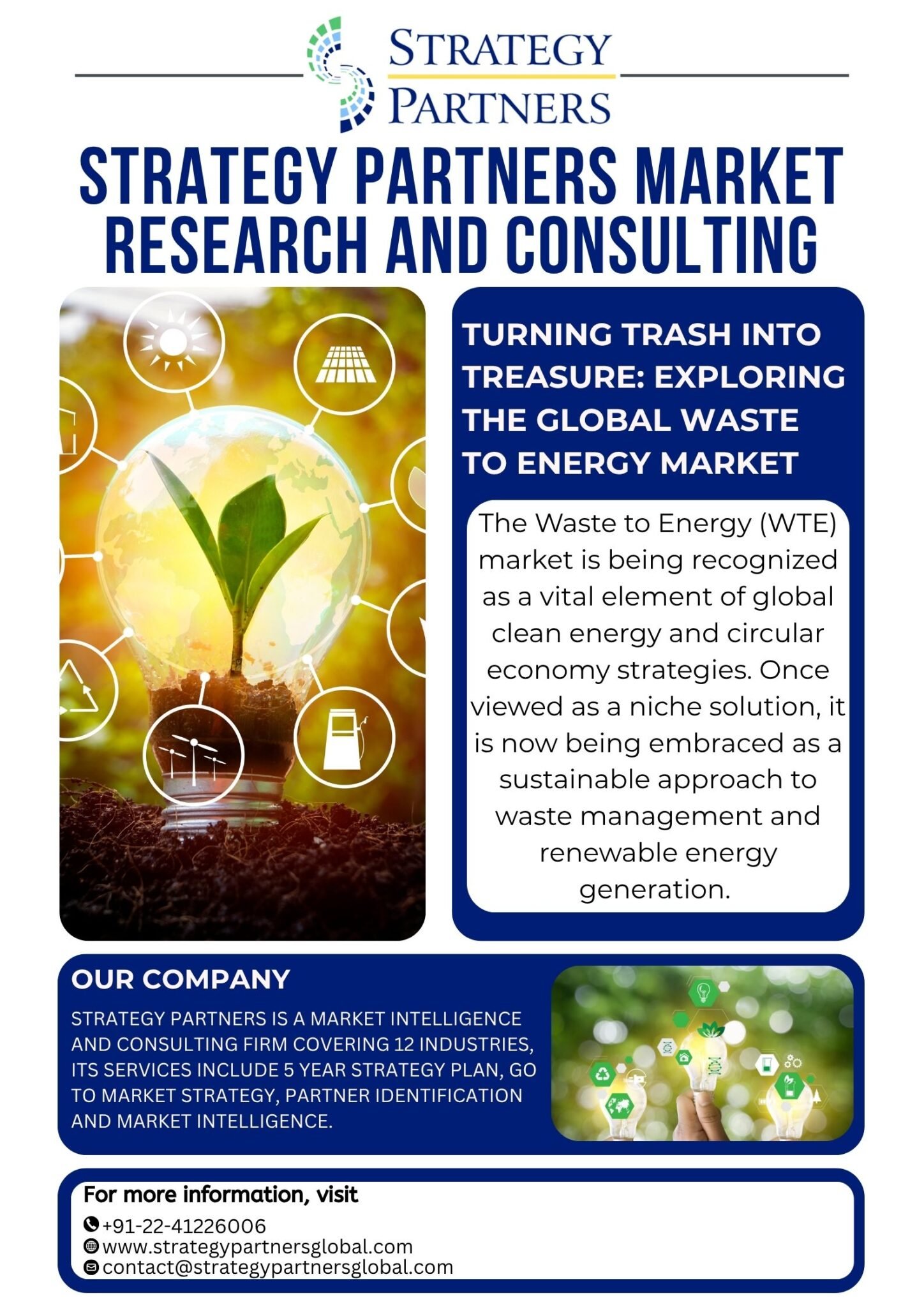 Turning Trash to Power: The Global Waste to Energy Market